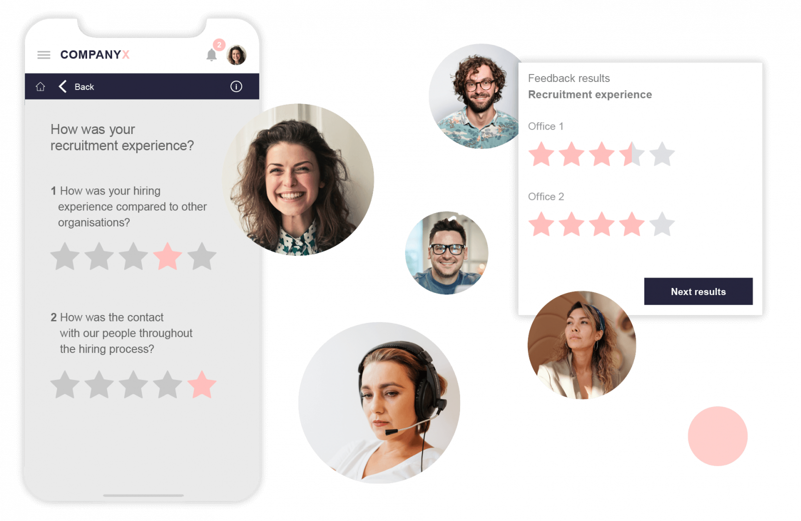 Talmundo by Talentech | Uudista perehdytyspolku Talmundon avulla